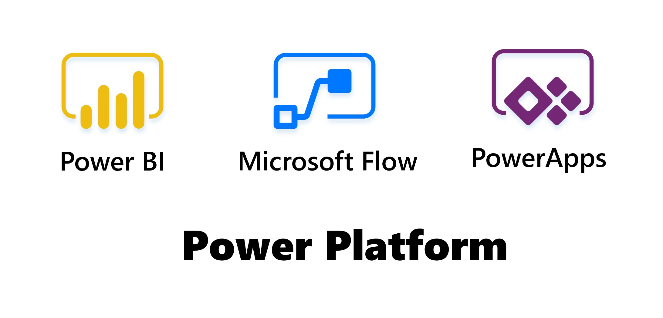La PowerPlatform : un changement de paradigme | Expertime